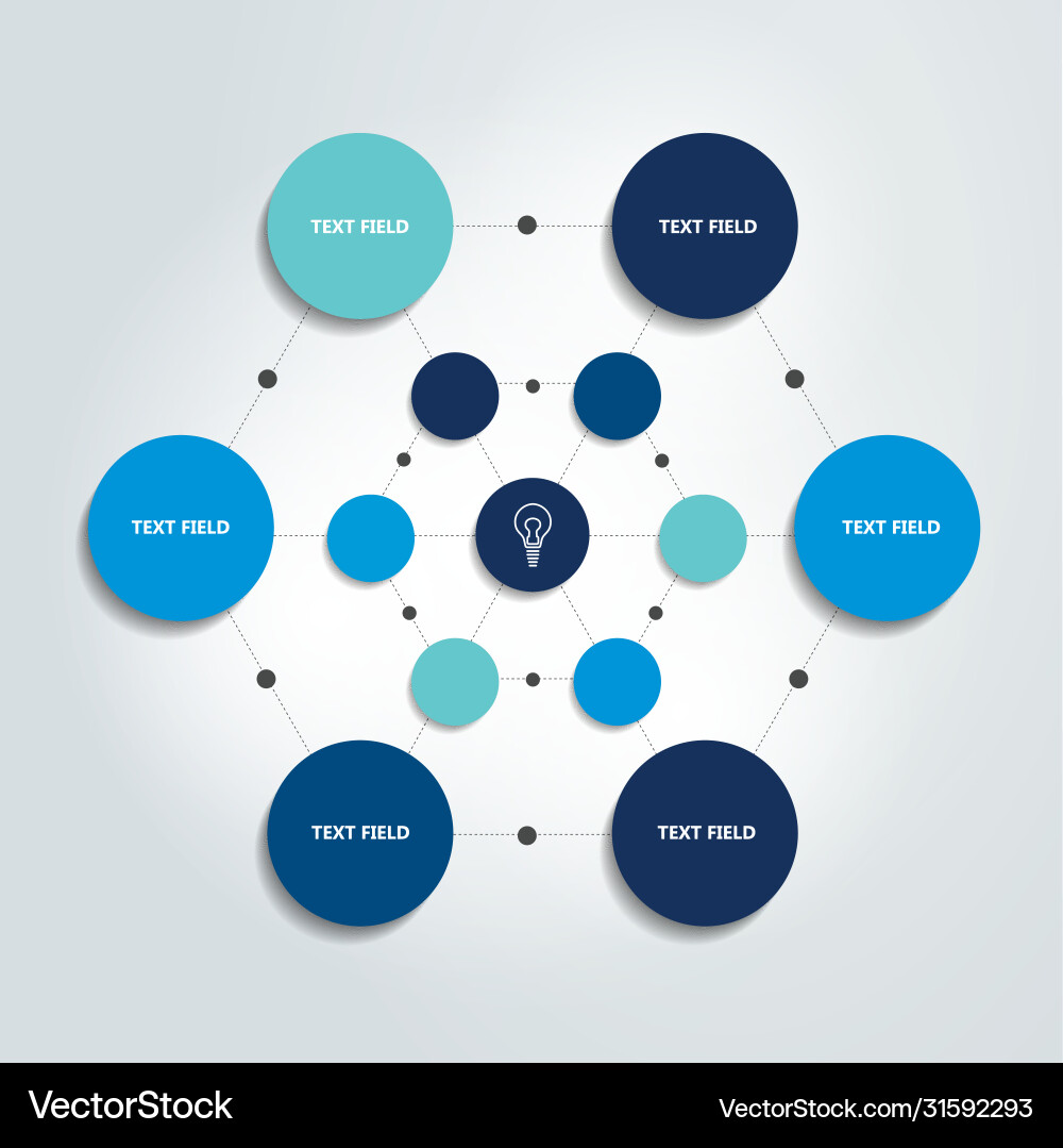 Flow chart color circles Royalty Free Vector Image