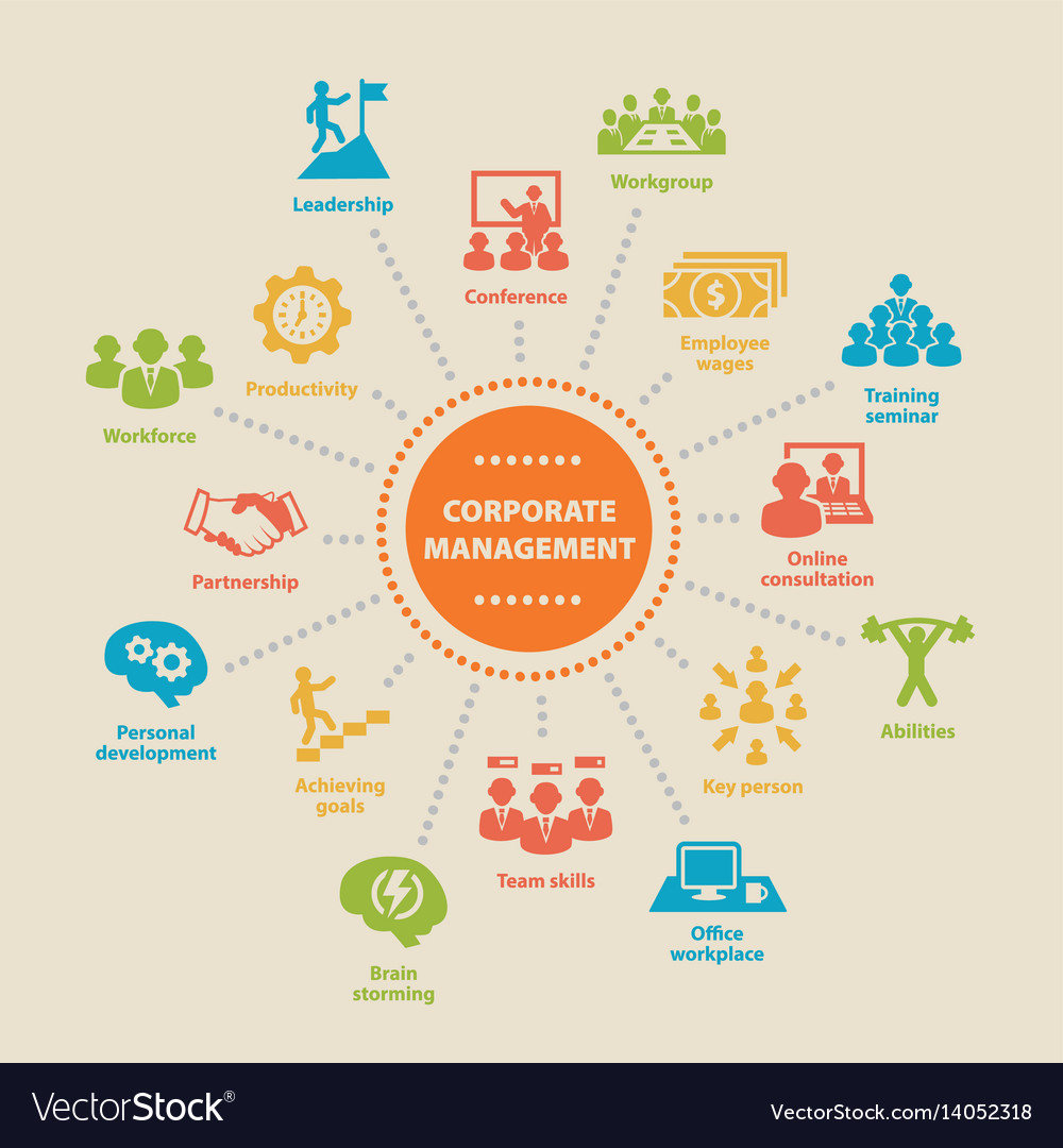 Corporate management concept with icons Royalty Free Vector