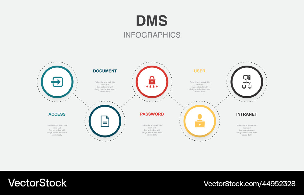 Access document password user intranet icons Vector Image