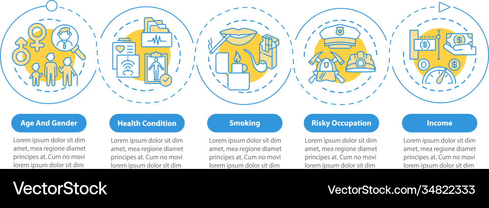 Insurance cost factors infographic template Vector Image