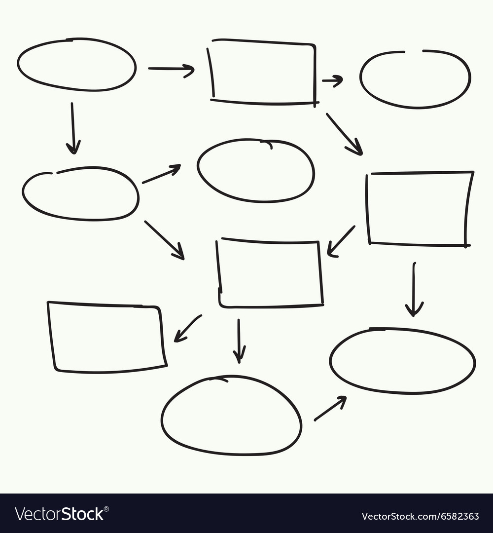 Abstract flowchart design Royalty Free Vector Image