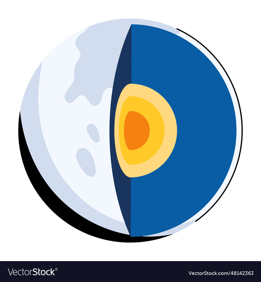 Moon core Royalty Free Vector Image - VectorStock