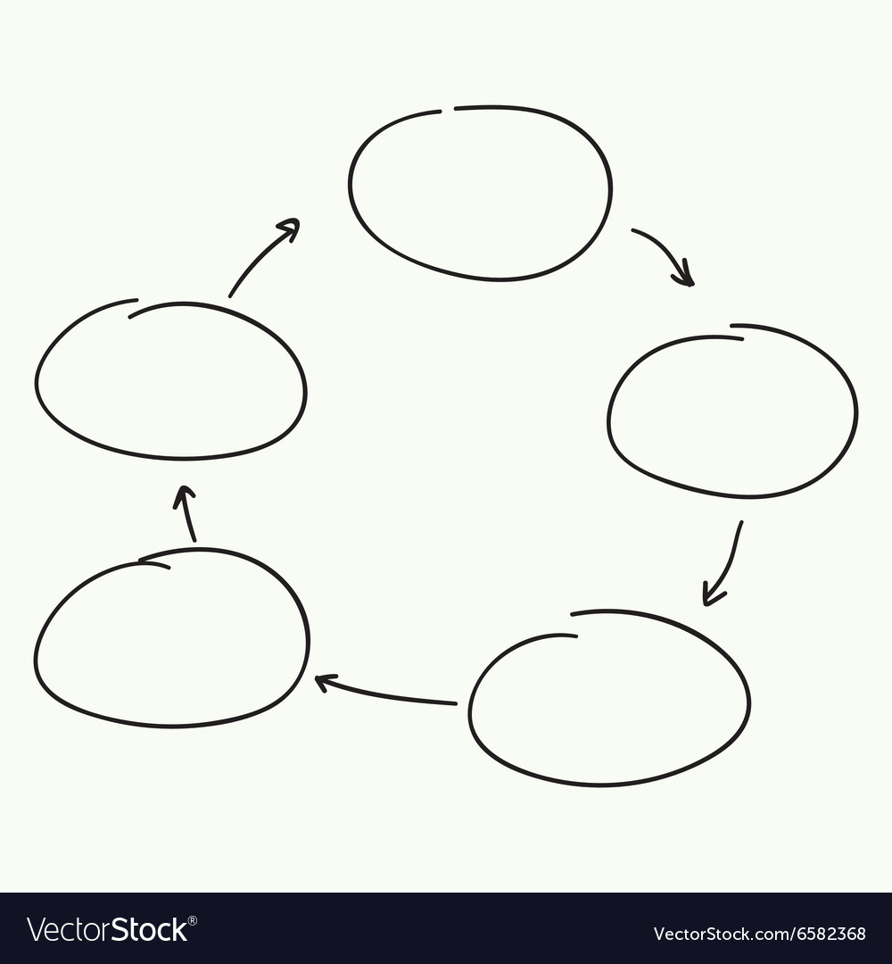 Abstract flowchart design Royalty Free Vector Image