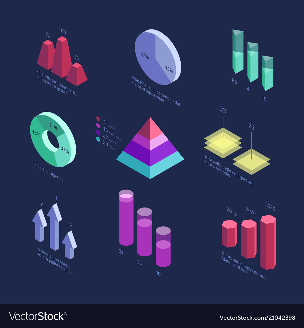 Isometric 3d Business Statistics Data Charts Vector Image