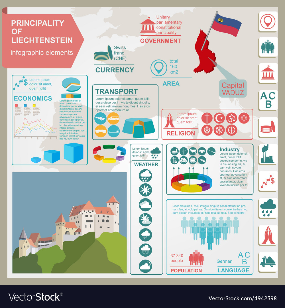 Liechtenstein infographics statistical data sights