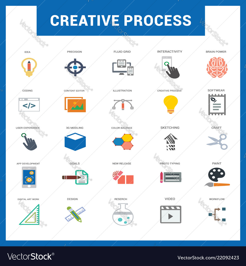 Creative process icons set Royalty Free Vector Image