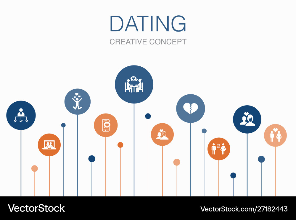 Dating infographic 10 steps template couple Vector Image