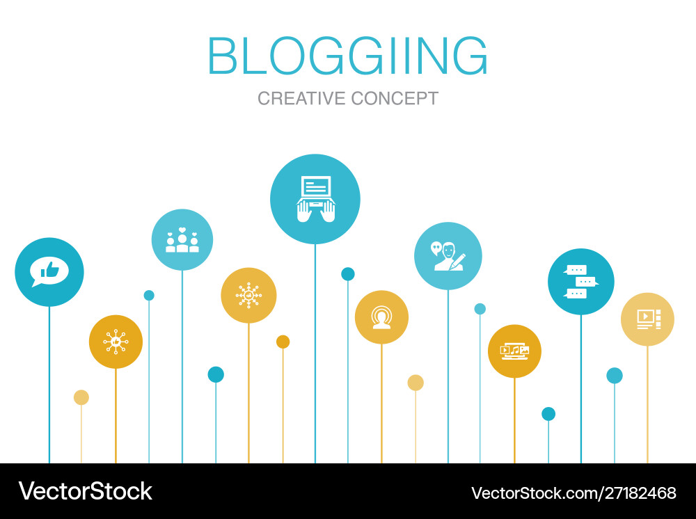 Blogging infographic 10 steps template social Vector Image