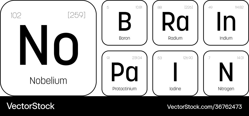 No brain pain chemical label Royalty Free Vector Image
