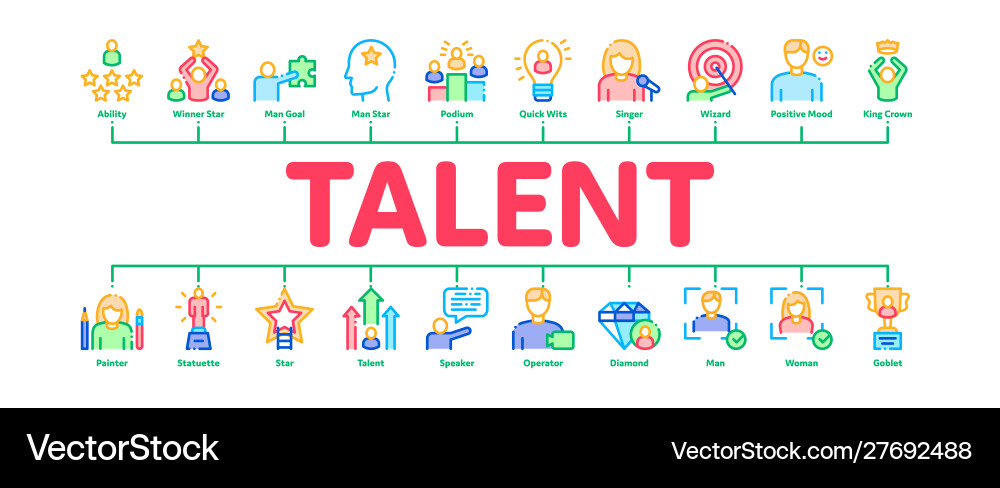 Human talent minimal infographic banner Royalty Free Vector