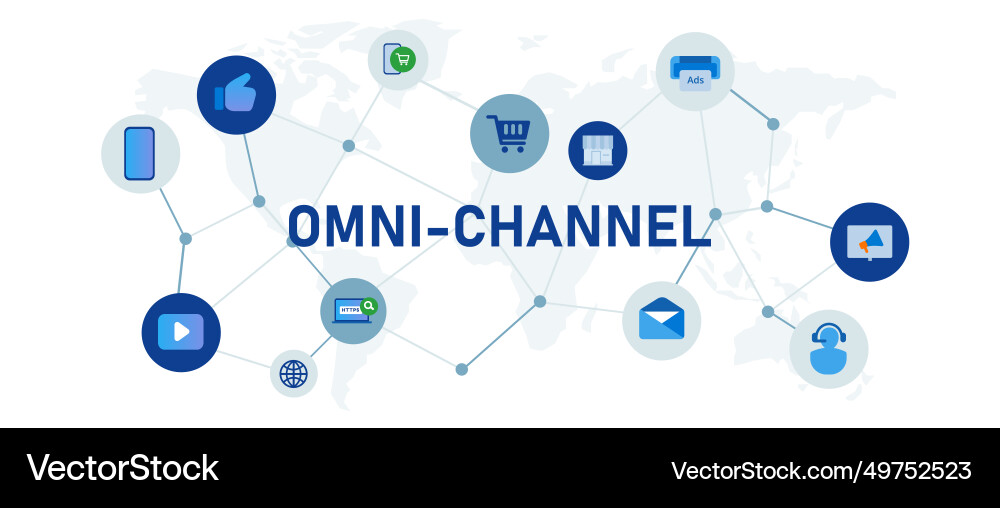 Omni-channel commerce shopping integrated Vector Image