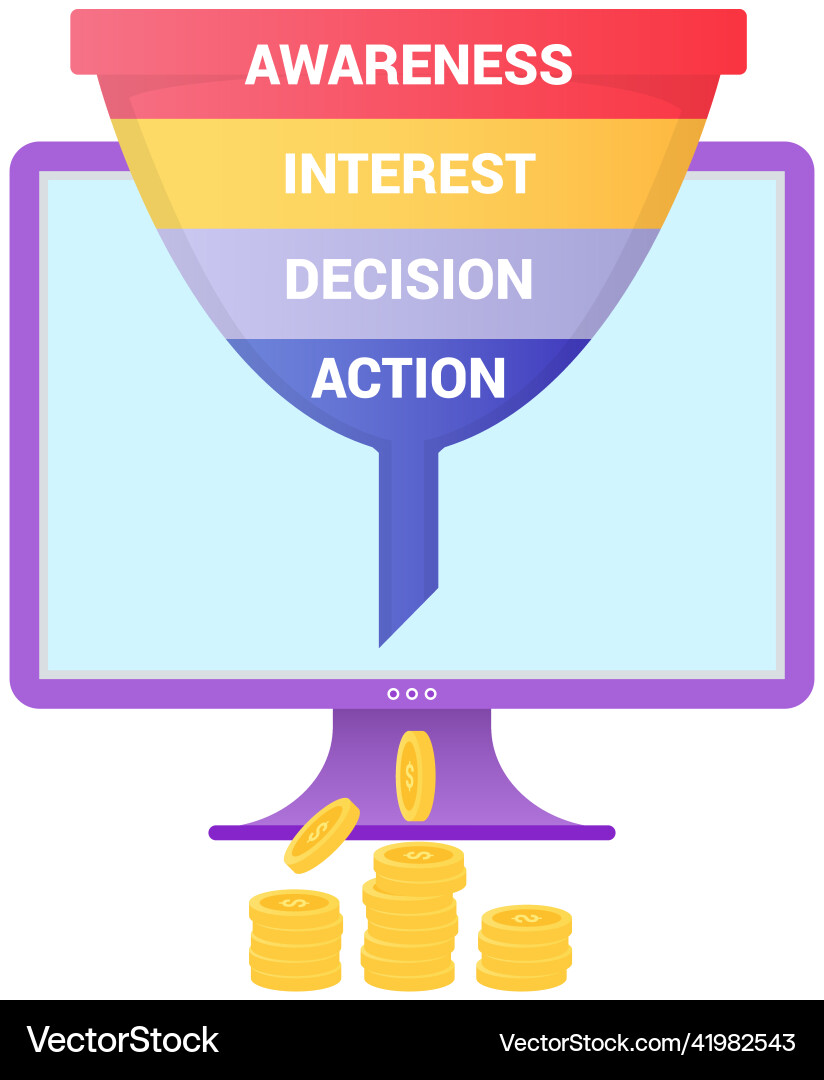 Stages of marketing process client interest Vector Image