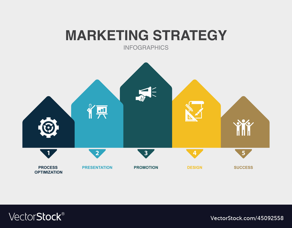 Process optimization presentation promotion Vector Image