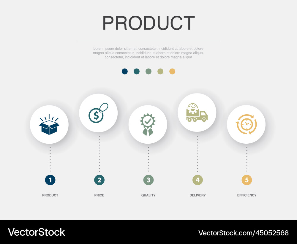 Product price quality delivery efficiency Vector Image