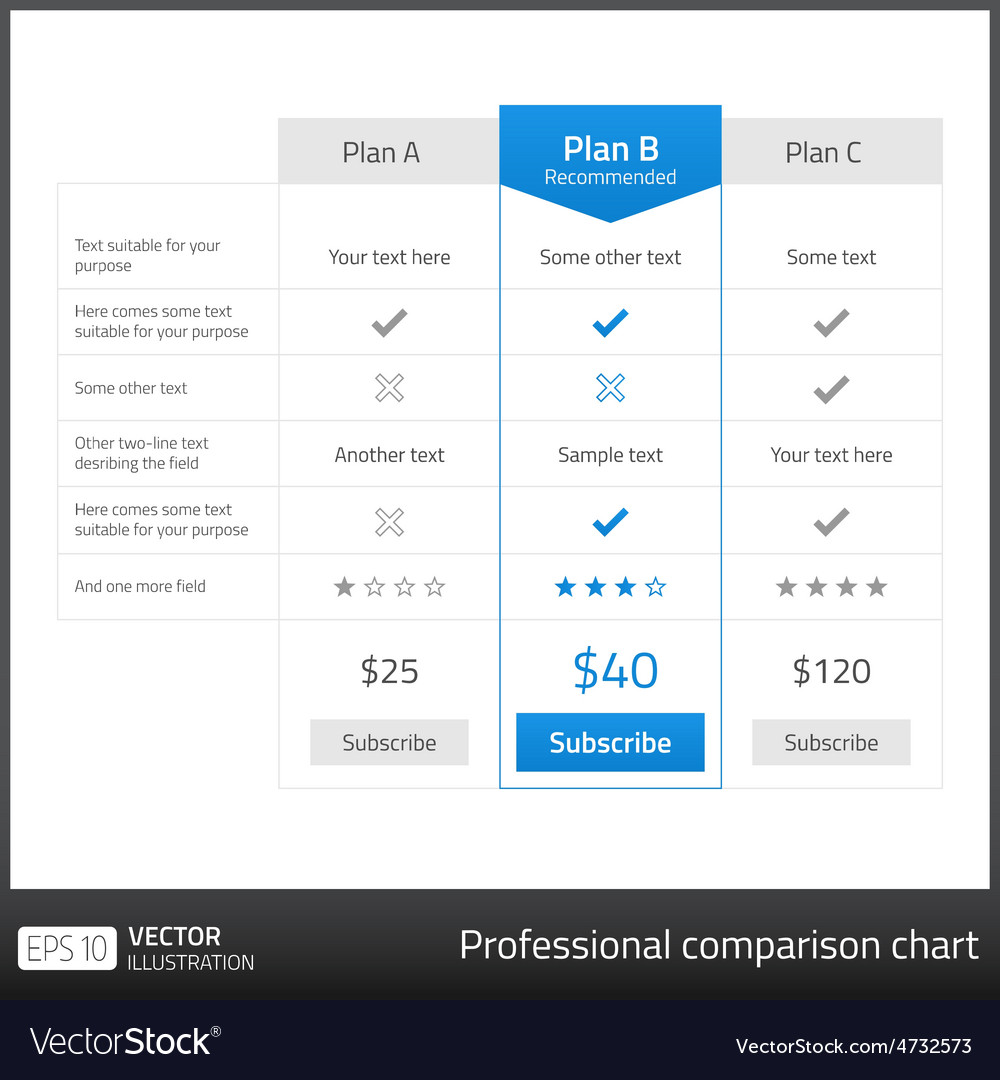 White comparison table with blue elements Vector Image