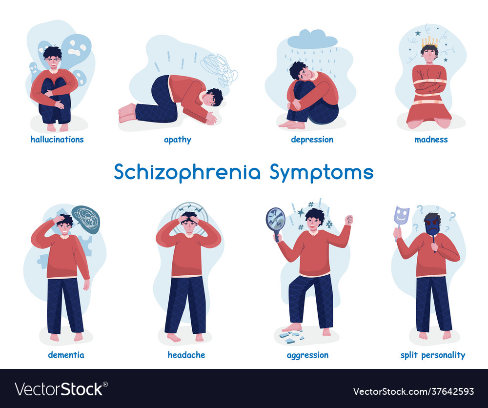 Schizophrenia Symptoms Icons Collection Editable Vector Image