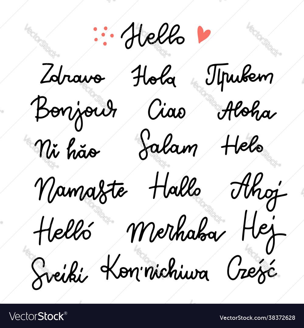 The Word Hello In Different Languages