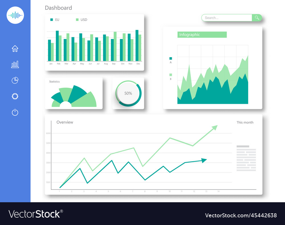 Dashboard interface admin panel statistic Vector Image