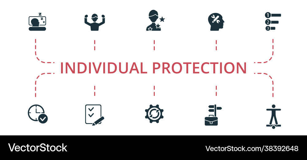 Individual protection icon set contains editable Vector Image