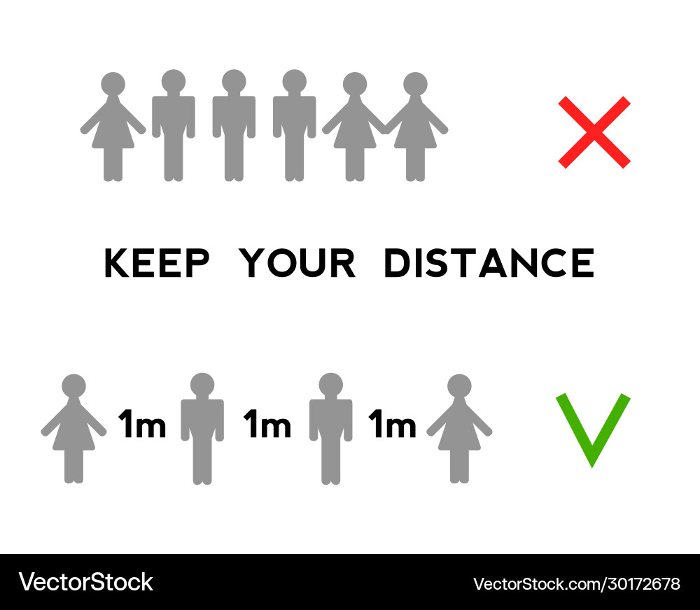 Keep your distance when you meet safety when Vector Image