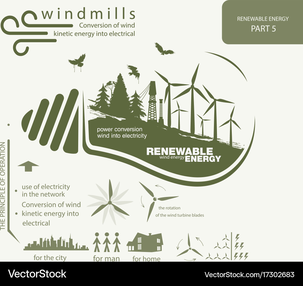 Infographics renewable source of wind energy Vector Image