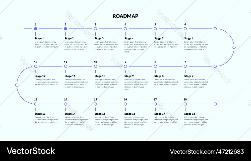 Roadmap with many milestones on winding line Vector Image