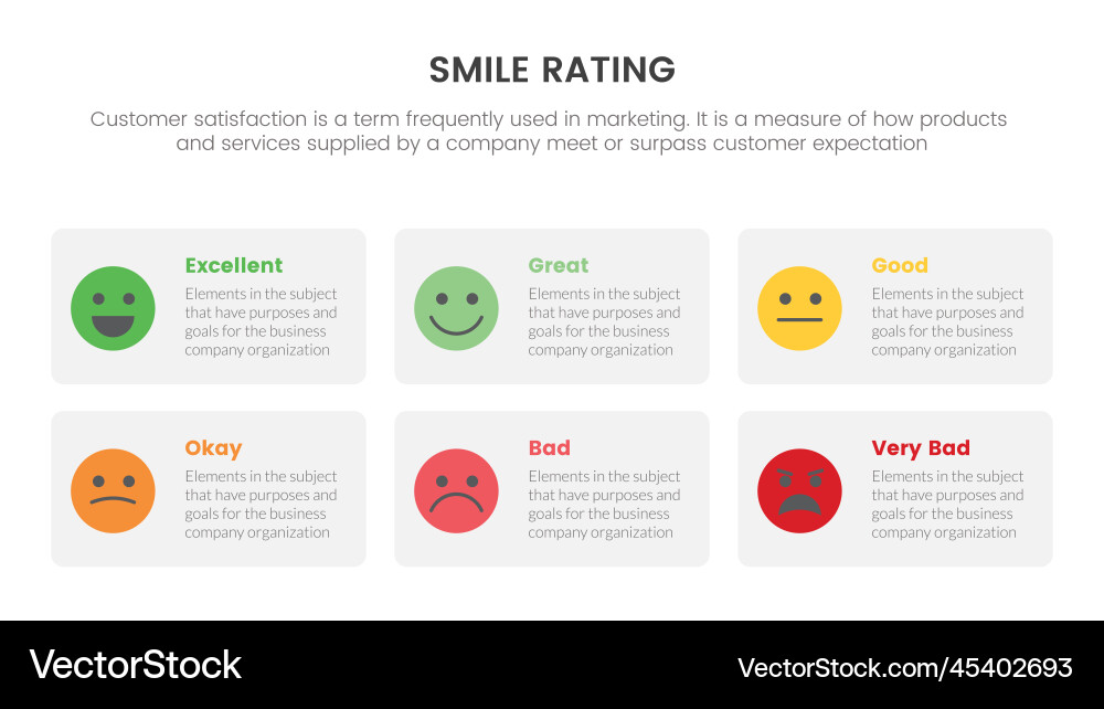 Smile rating with 6 scale infographic square Vector Image