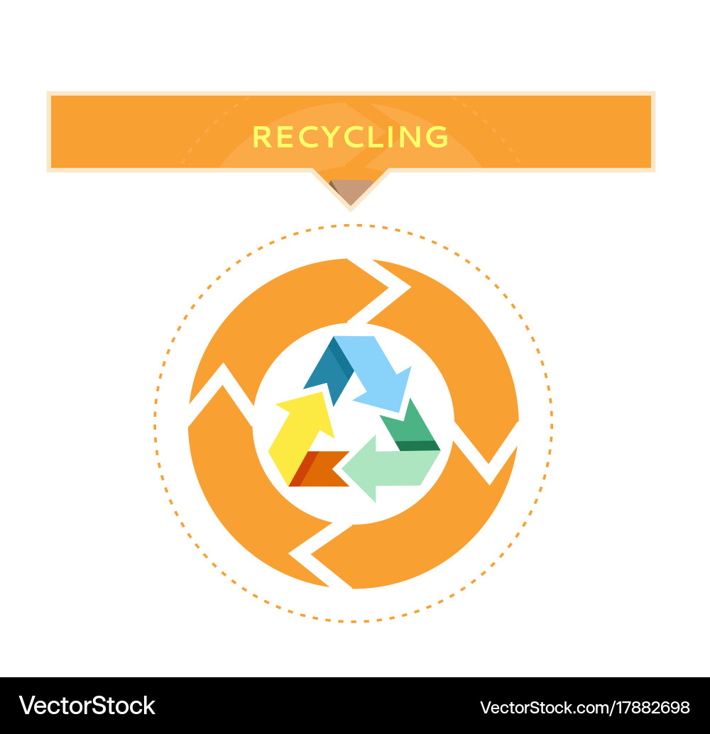 Recycling logo design with circle graphic Vector Image