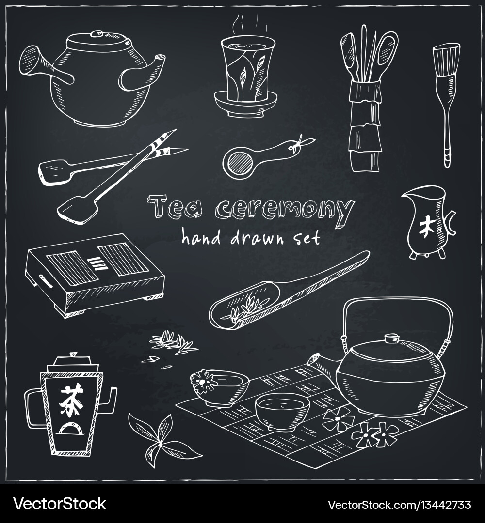 Tea Ceremony Set Royalty Free Vector Image Vectorstock