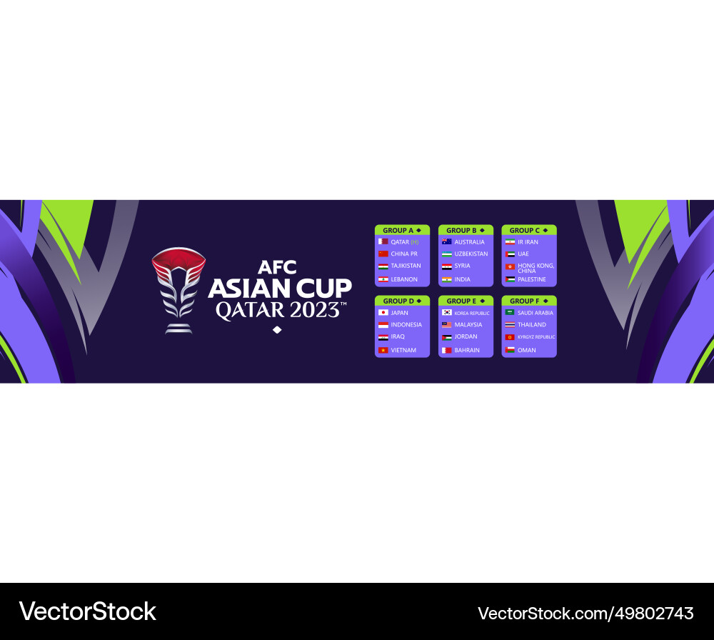 Afc asian cup qatar 2023 groups flags teams design