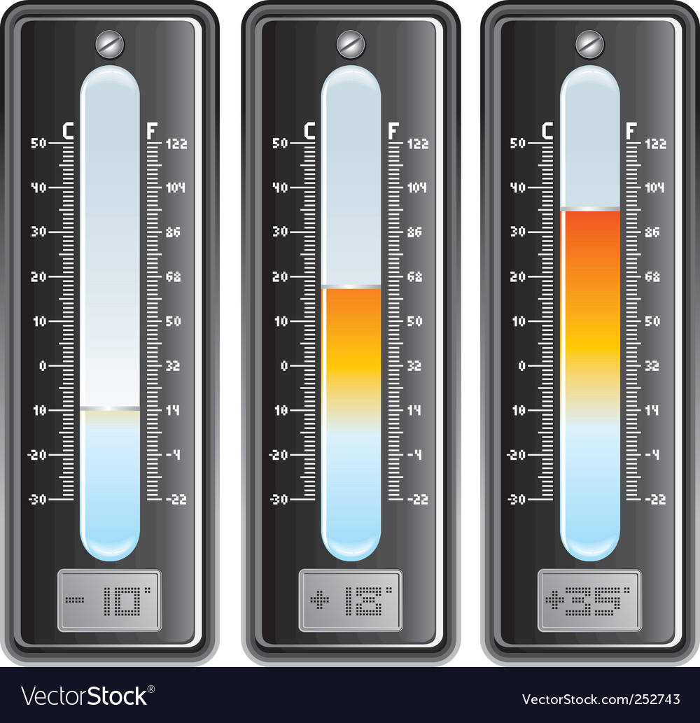 Mometer Royalty Free Vector Image - VectorStock