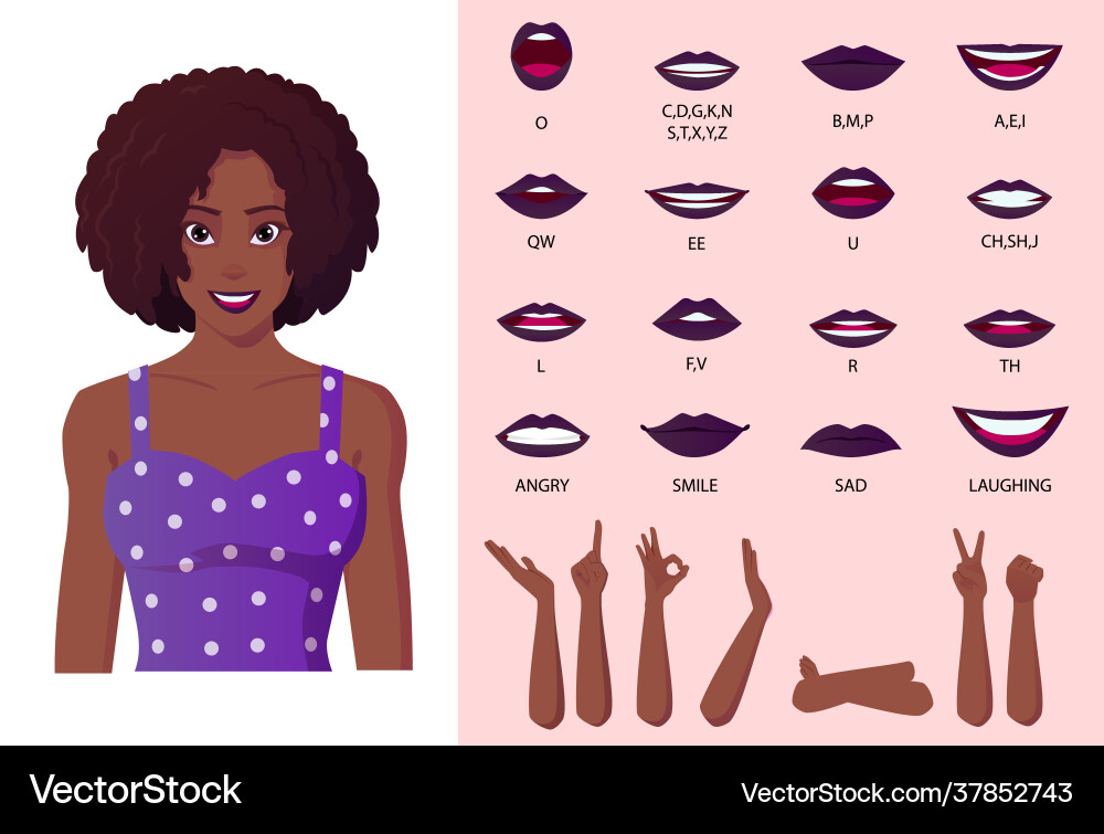Mouth animation and lip sync creation beautiful Vector Image