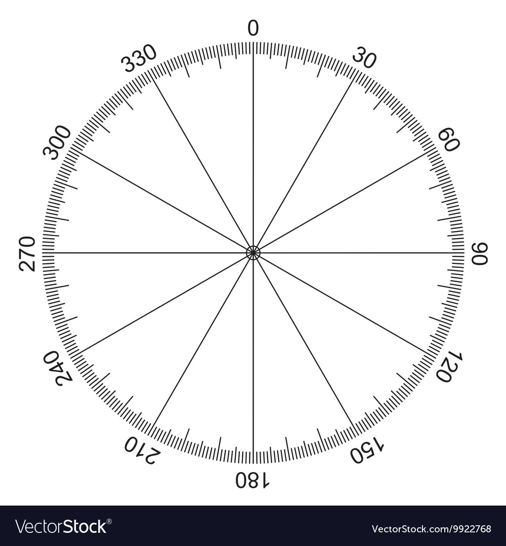 360 Degree Diagram