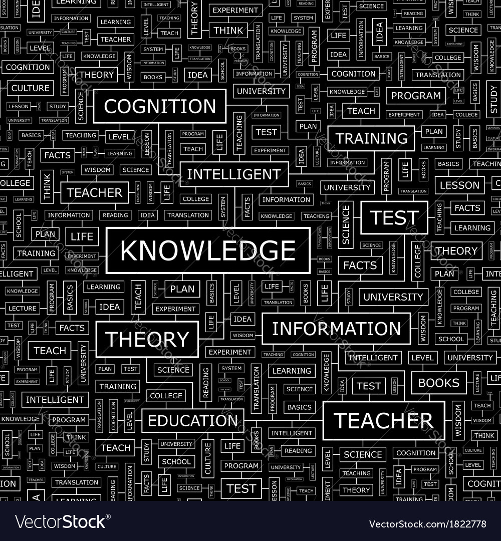 Knowledge Royalty Free Vector Image - VectorStock