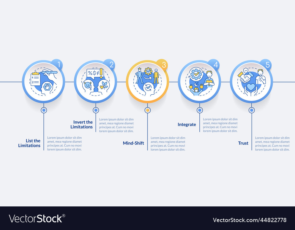 Overcoming hidden limitations tips circle Vector Image Overcoming hidden limitations tips circle Vector Image