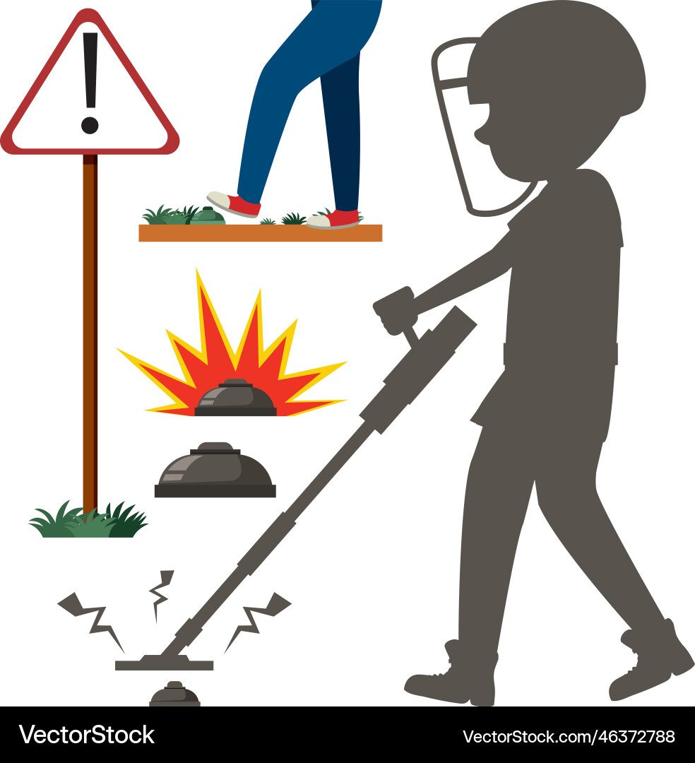 Minefield and danger mine zone sign set Royalty Free Vector