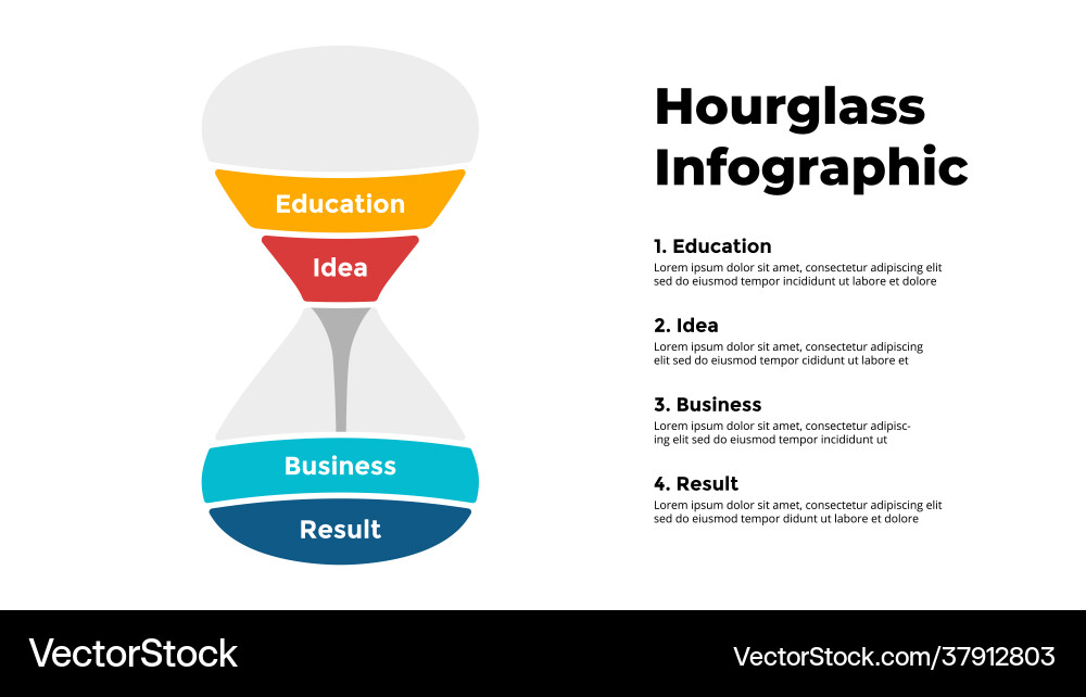 Hourglass hourglassinfographic Royalty Free Vector Image