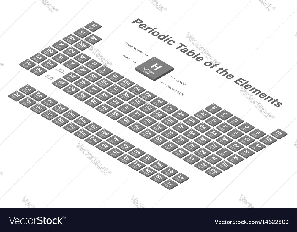 Periodic table elements background Royalty Free Vector Image
