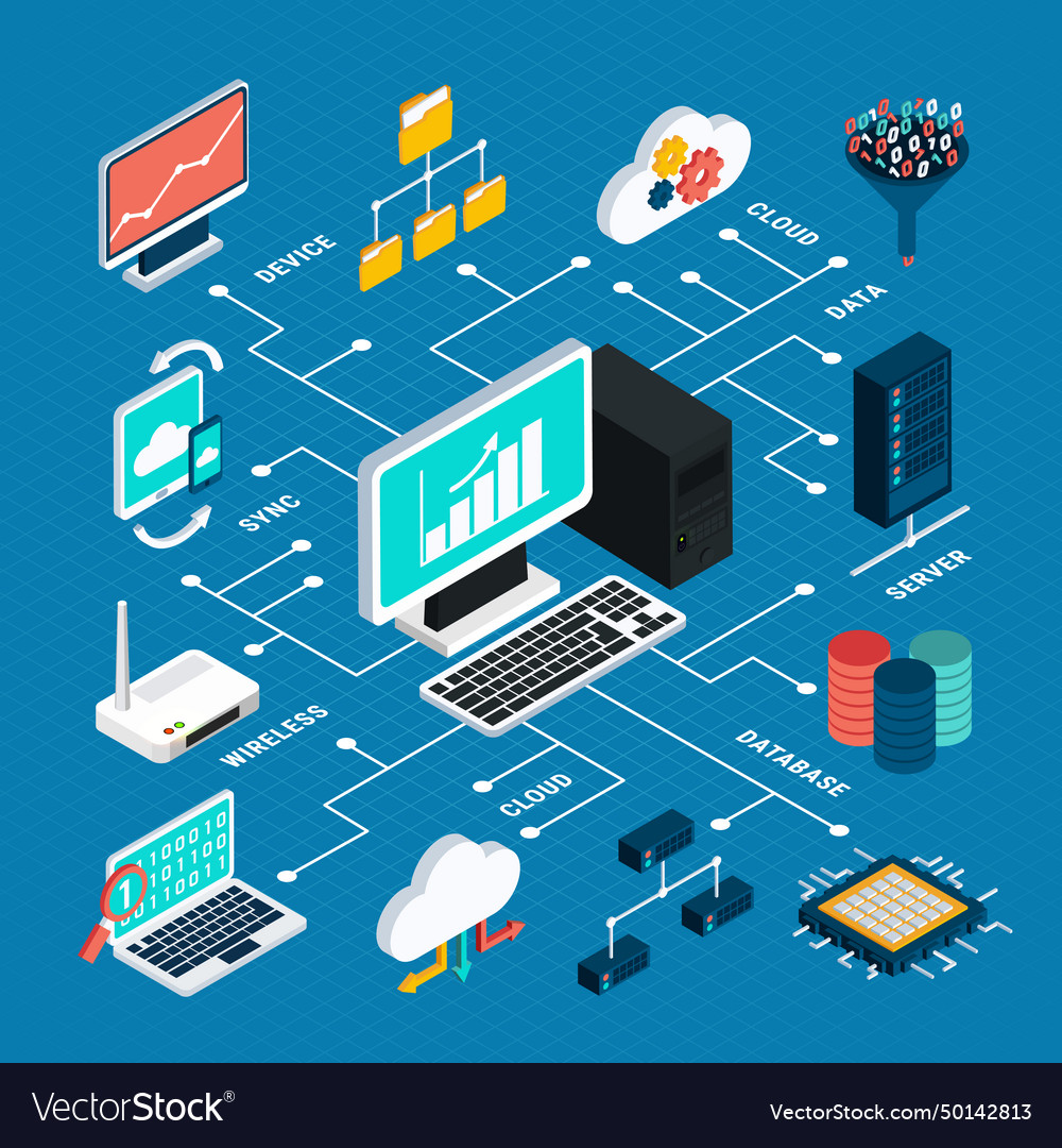 Data analysis isometric infographics layout Vector Image