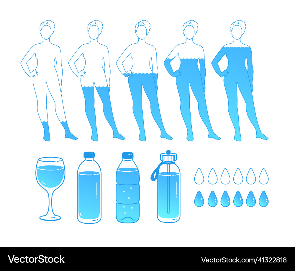 Set of water balance hydration concept Royalty Free Vector