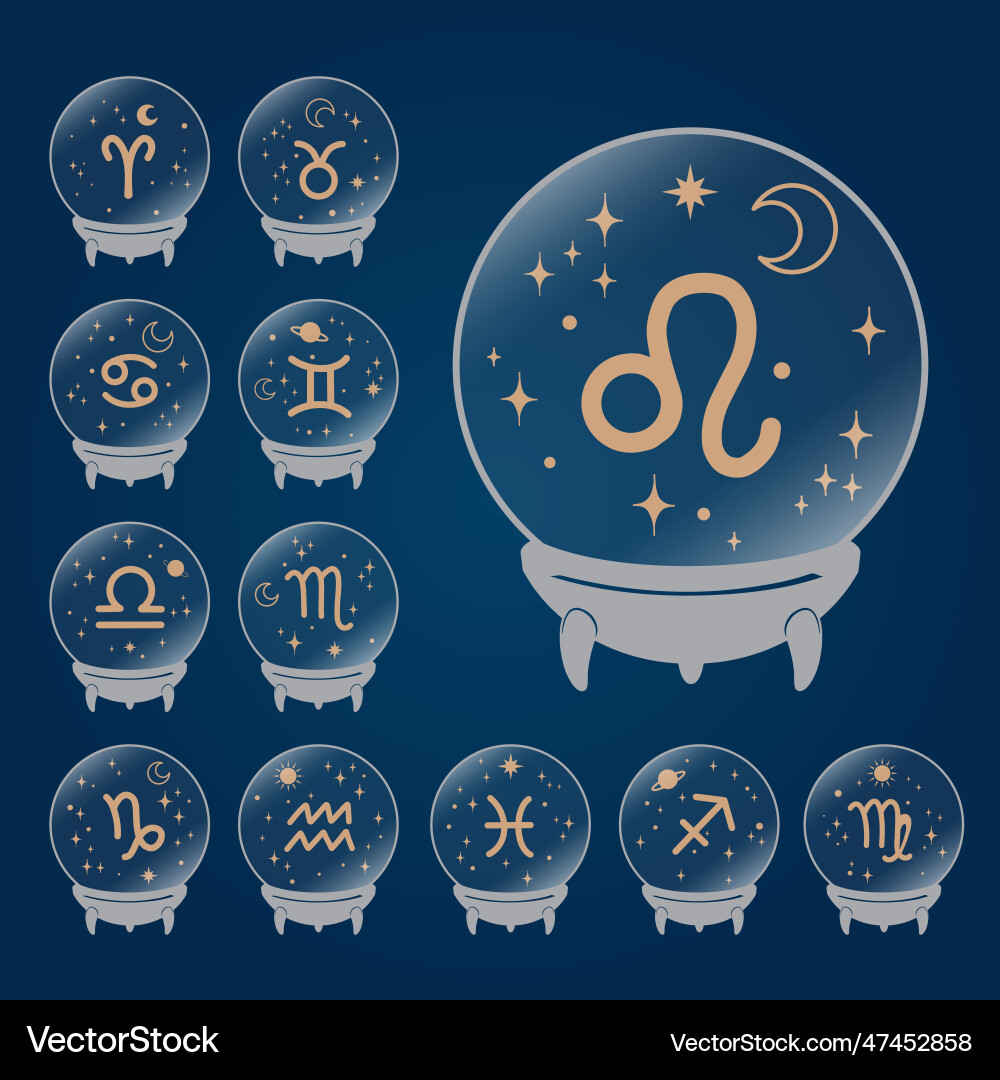 Zodiac sign behind crystal ball surrounded Vector Image