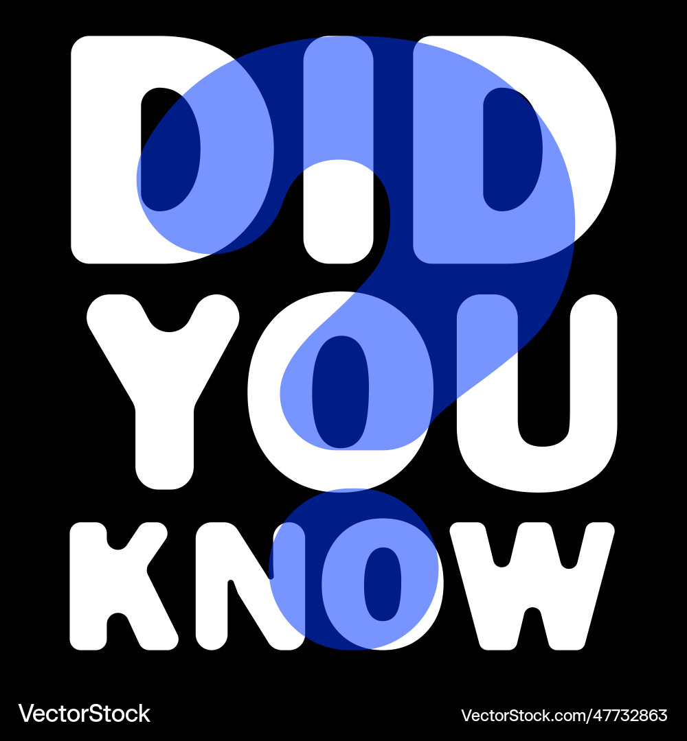 Did you know banner design banner design Vector Image