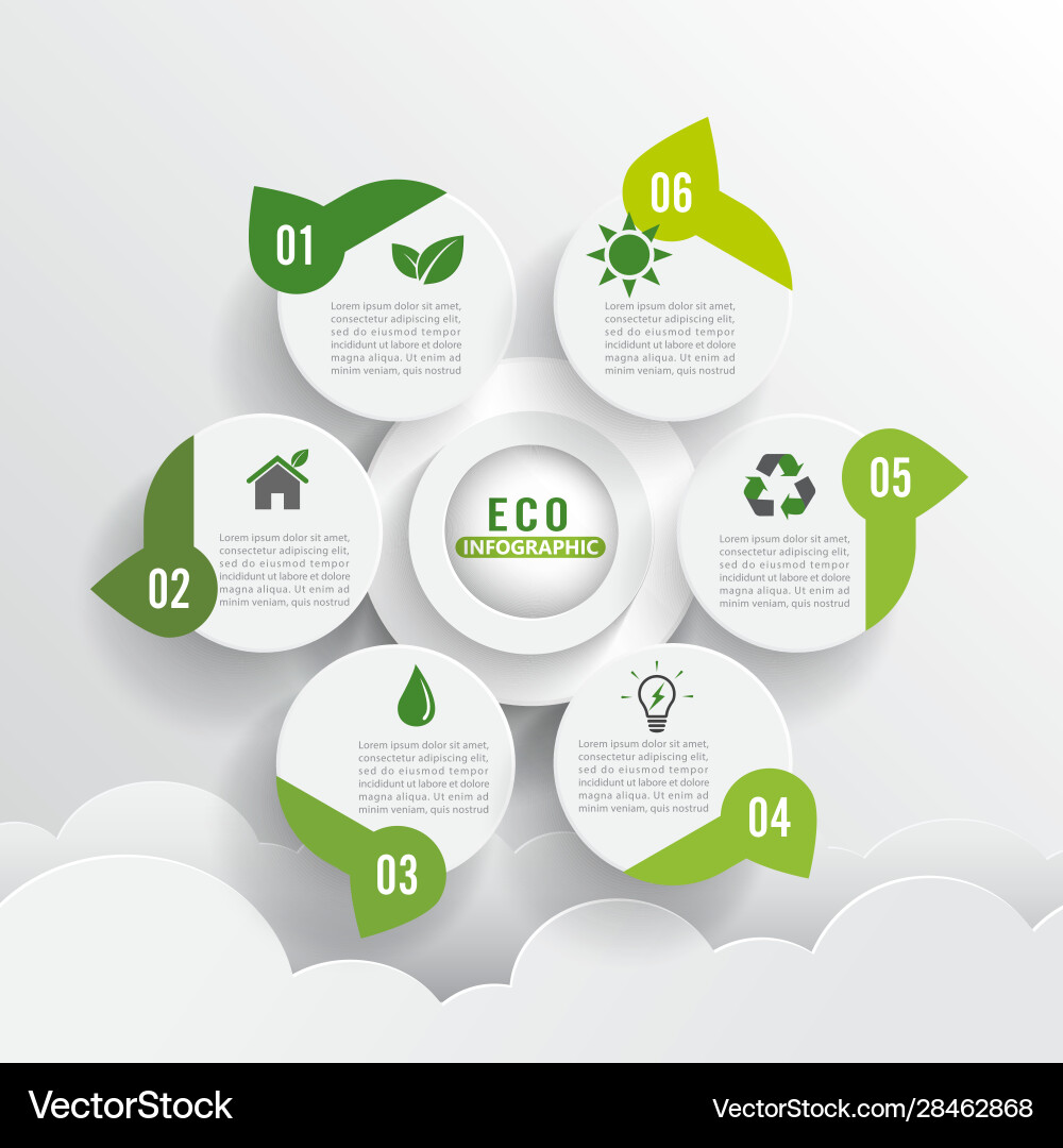 Modern green ecology design layout infographics 6 Vector Image