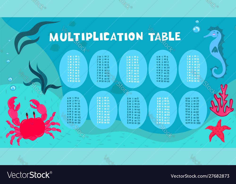 Marine style multiplication table with seahorse Vector Image Marine style multiplication table with seahorse Vector Image
