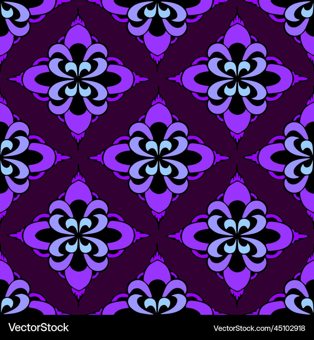Seamless symmetrical pattern of abstract purple Vector Image
