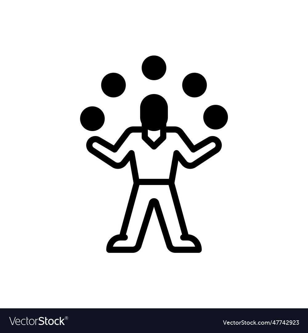 Practices Royalty Free Vector Image - VectorStock