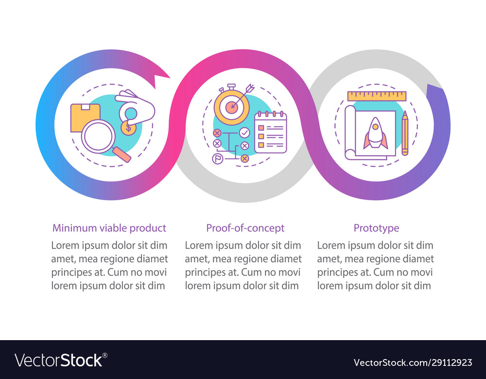 Startup testing infographic template Royalty Free Vector