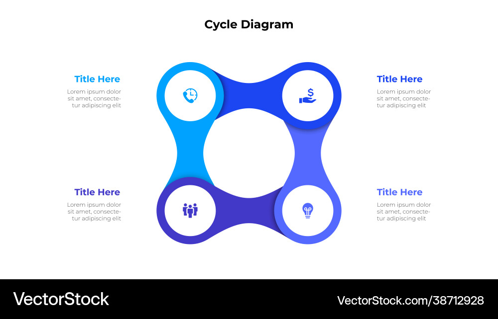 Cycle metaball diagram with four options or steps Vector Image