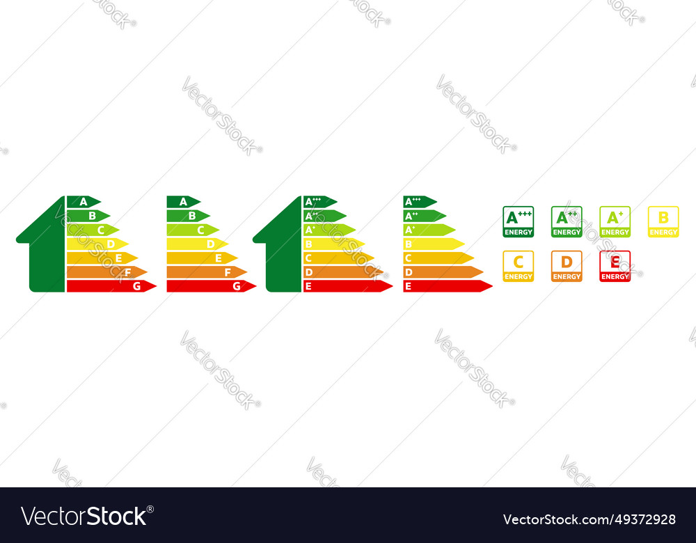 Energy efficiency chart icon set home Royalty Free Vector