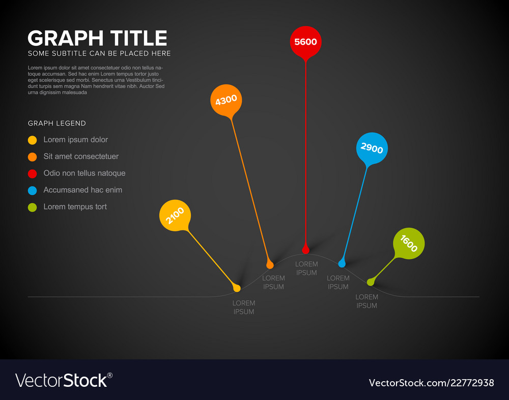 Column vertical graph template Royalty Free Vector Image